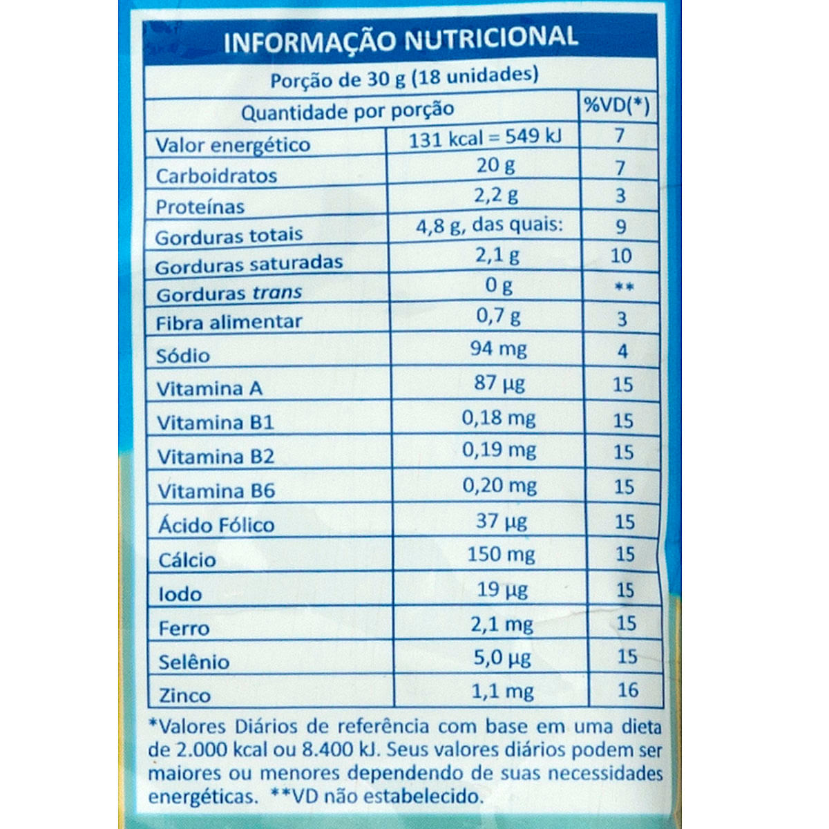 Biscoito com Recheio de Chocolate Branco Tuffit São Braz Pacote 90g